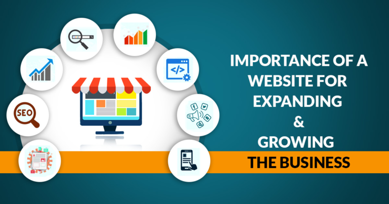 Importance of website for business | Website Development | Digital Mogli